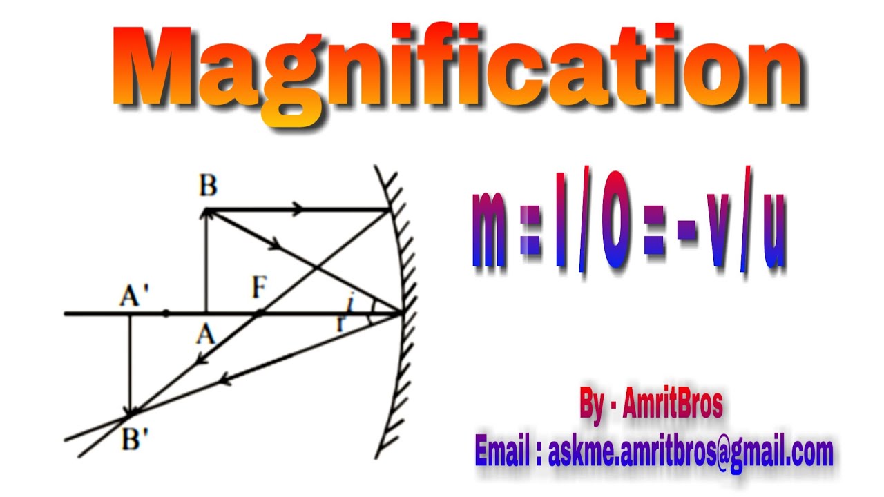 Reflection of Light - Lecture 7 | Magnification | Class 10 & 12 ...