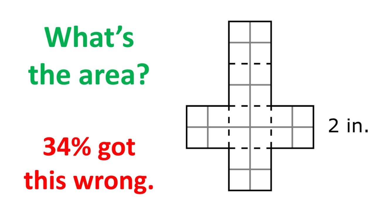 Real state exam question on area (#2). 5th Grade Math. - YouTube