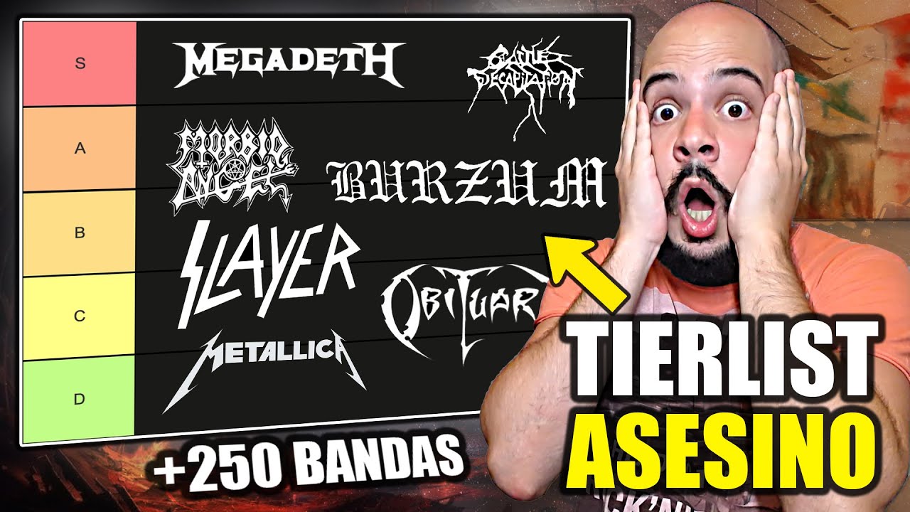 🤯RANKEO MÁS DE 250 BANDAS de METAL😱 | TIERLIST DEFINITIVO Y ASESINO ...