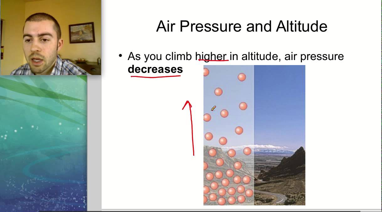 Air Pressure and Wind (Weather) - Middle School Science - YouTube