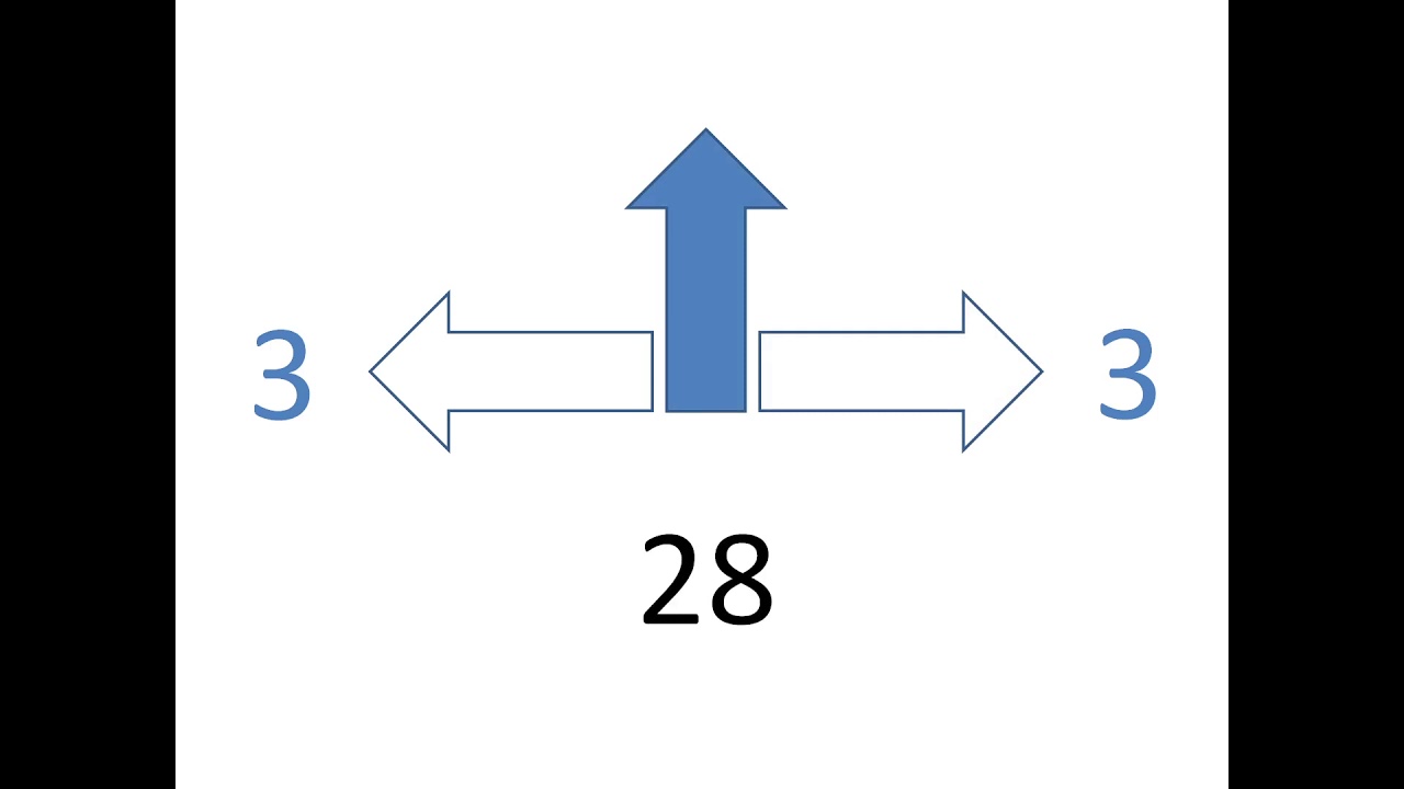 A Visual Timing Aid For Brandt Daroff Exercises YouTube A Visual Timing Aid For Brandt Daroff Exercises YouTube