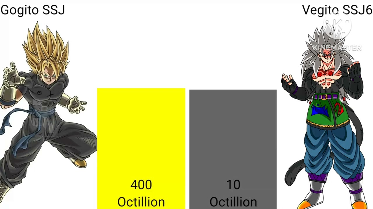 Vegito Ssj6