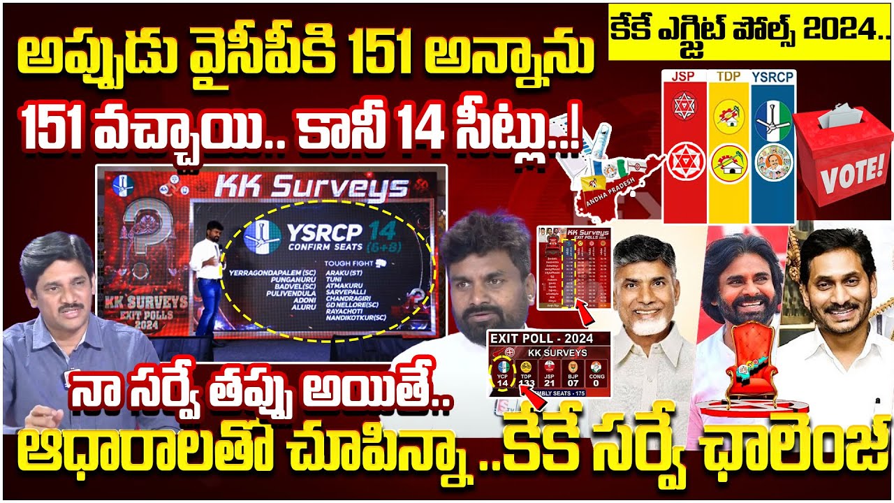 KK Surveys Exit Poll On YCP|AP Exit Polls Surveys 2024|#chandrababu # ...
