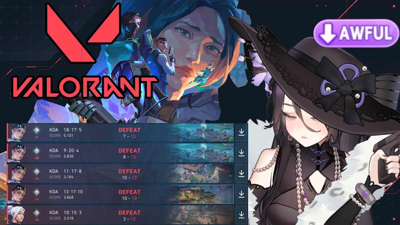 [VN//EN | VALORANT] Imma try my best in NA server, APAC later - YouTube