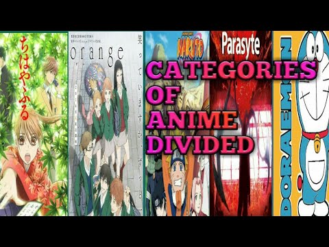 Type of anime categories - YouTube