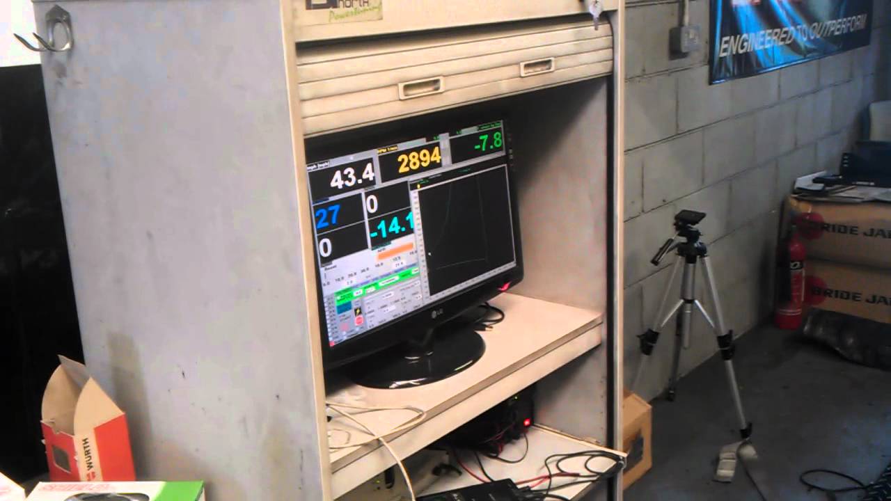 TDi North FN2 Civic Type R Turbo "THE BITCH" makes 500+bhp on the dyno ...