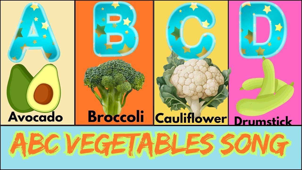 Sing the Veggie ABCs | Fun Phonics & Healthy Food ||ABC Phonics ...