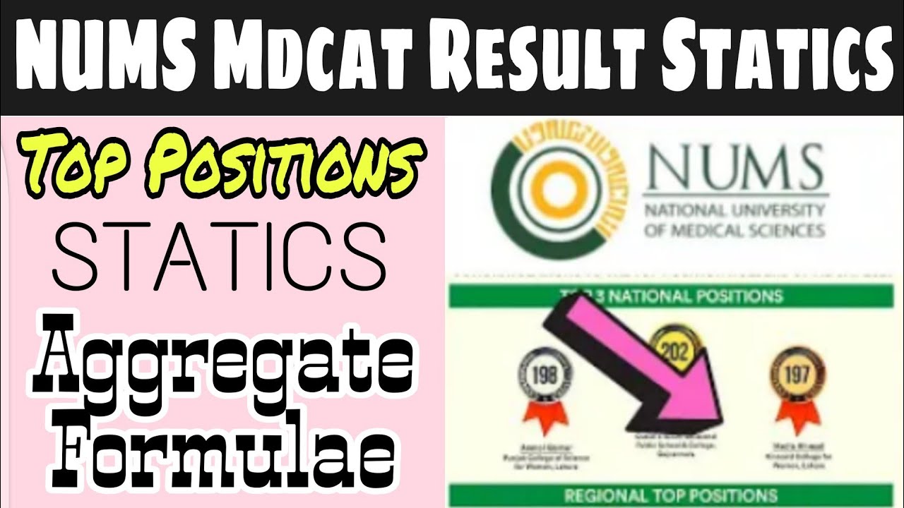 NUMS MDCAT Result 2021 Complete Statistics Analysis/NUMS Toppers List ...