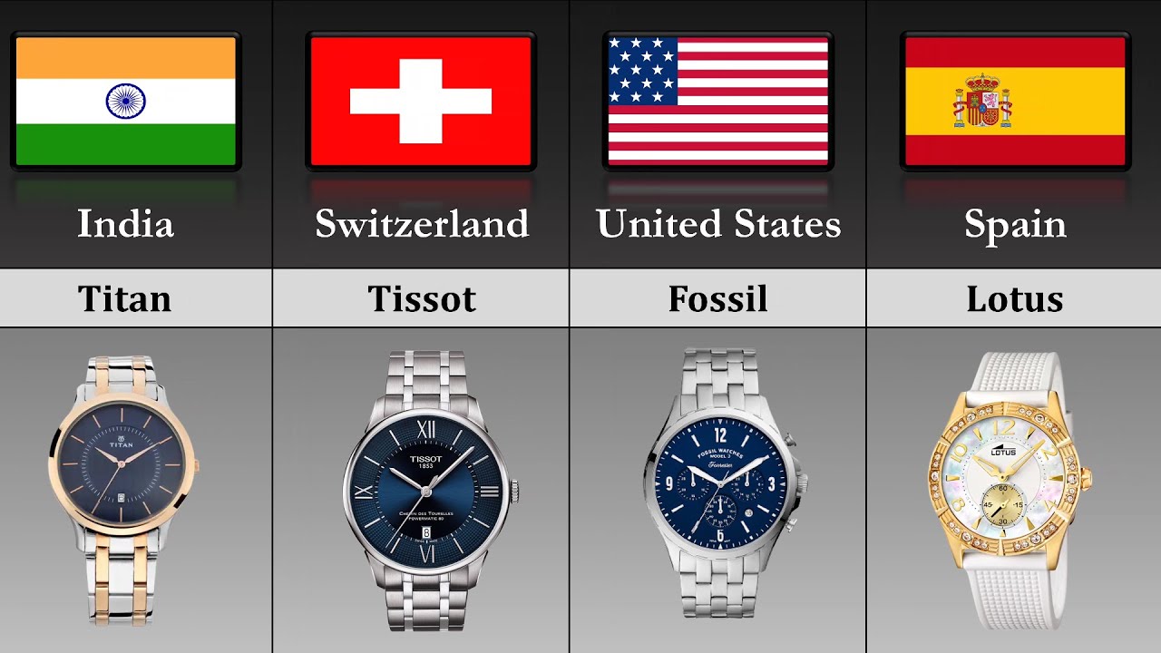 Wrist Watches From Different Countries - YouTube