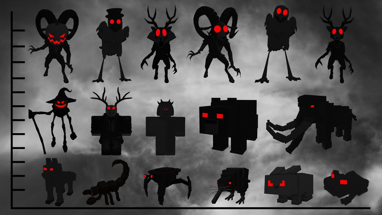 All 99 Night in the Forest Characters Height Comparison + Voice | Who’s ...