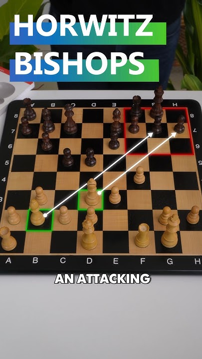An Attacking Chess Pattern | The Horwitz Bishops | #chess - YouTube