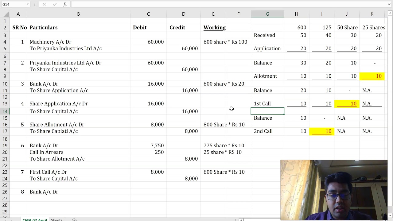 CMA Accounts Illustration 8 - YouTube