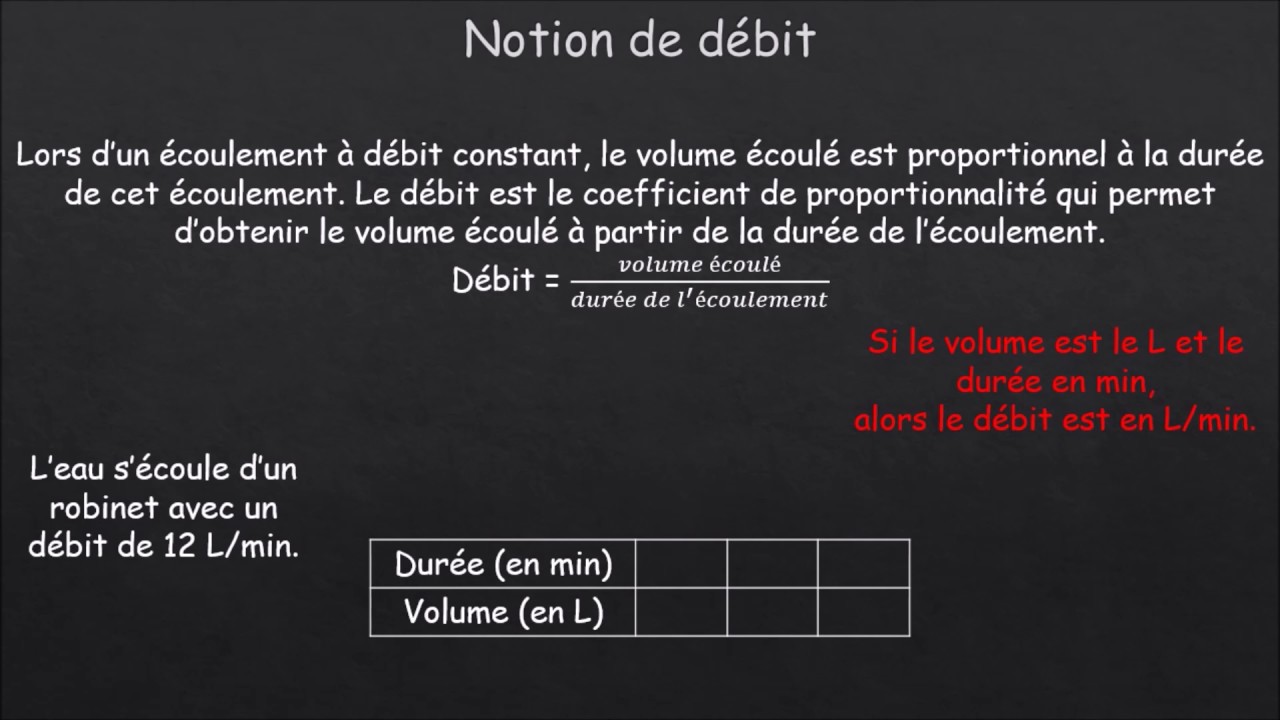 Notion de débit - YouTube