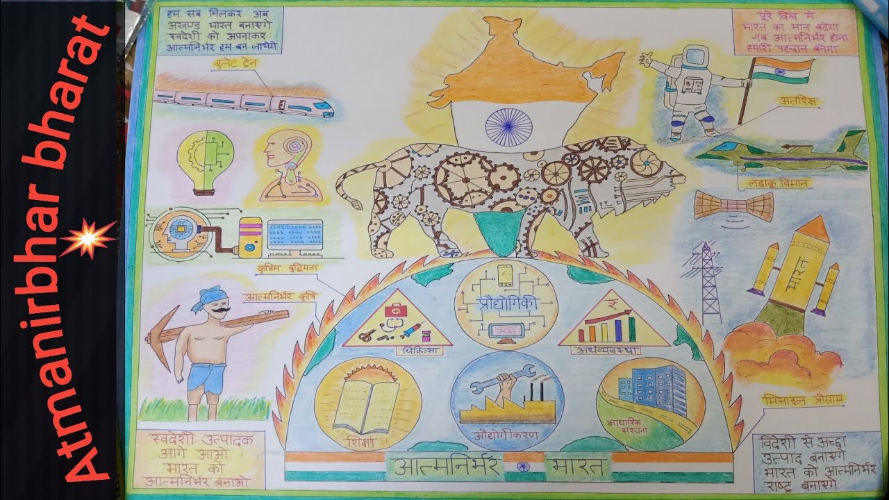 Atmanirbhar bharat poster drawing "आत्मनिर्भर भारत" #Make in India ...
