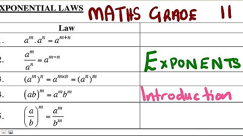 Maths Grade 11 Exponents and Surds - YouTube
