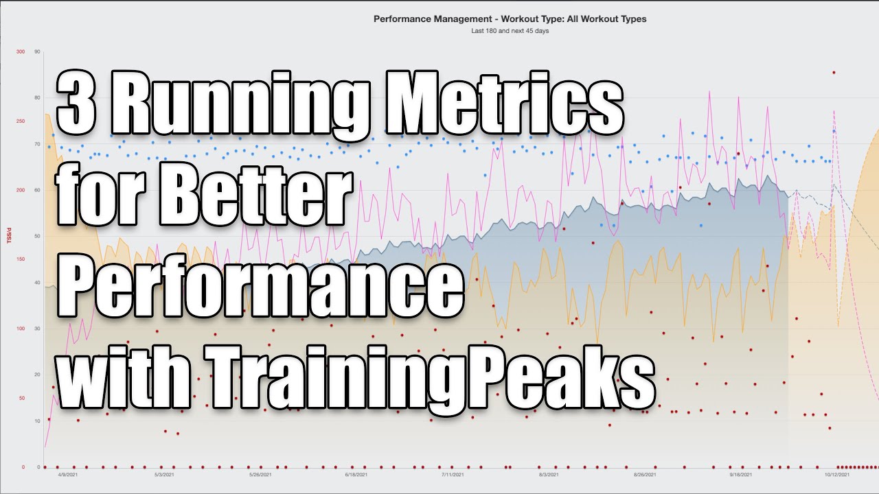 3 Running Metrics for Better Performance with TrainingPeaks - YouTube