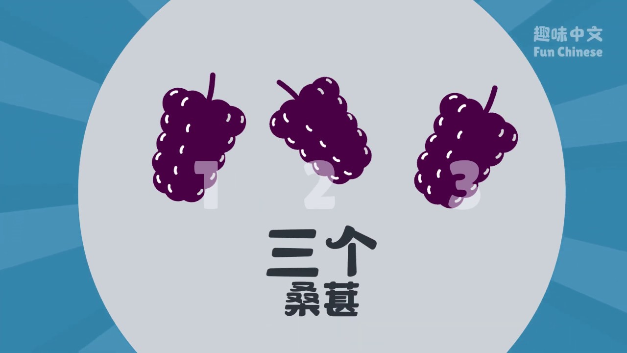 Learn Chinese number 3, 趣味中文，关于三的水果, Fun Chinese learning from 1 to 10 ...