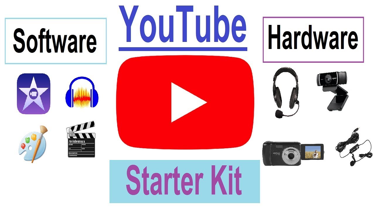 YouTube Starter Kit (Software + Hardware) Required to Grow your Channel ...