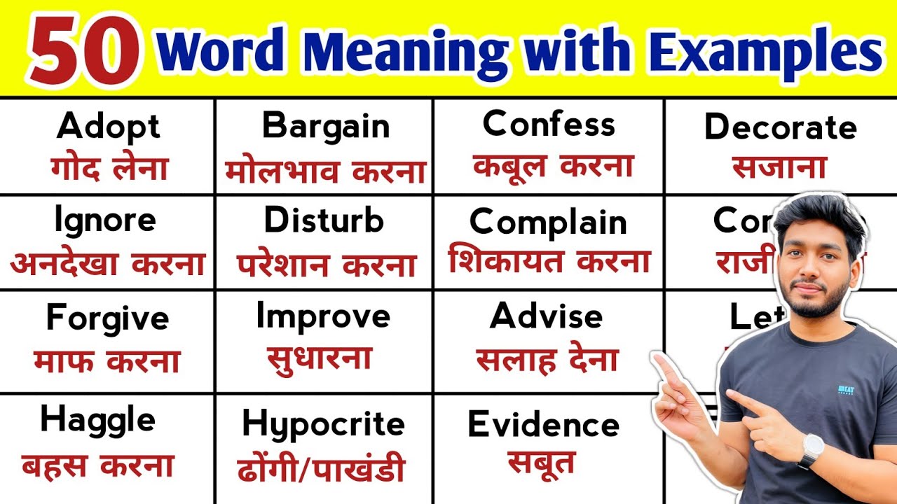 50 Daily Use Words with Examples | Word Meaning | English Speaking ...