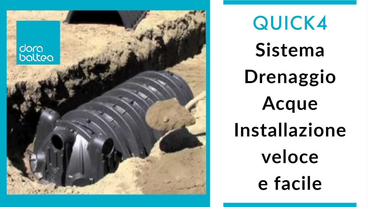 QUICK 4 - FACILE INSTALLAZIONE - SISTEMA DI DRENAGGIO DELLE ACQUE ...
