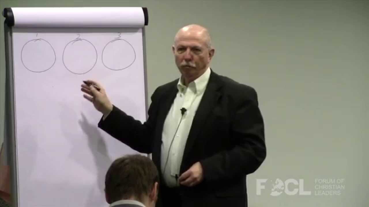 Comparative Worldviews - Ellis Potter - YouTube