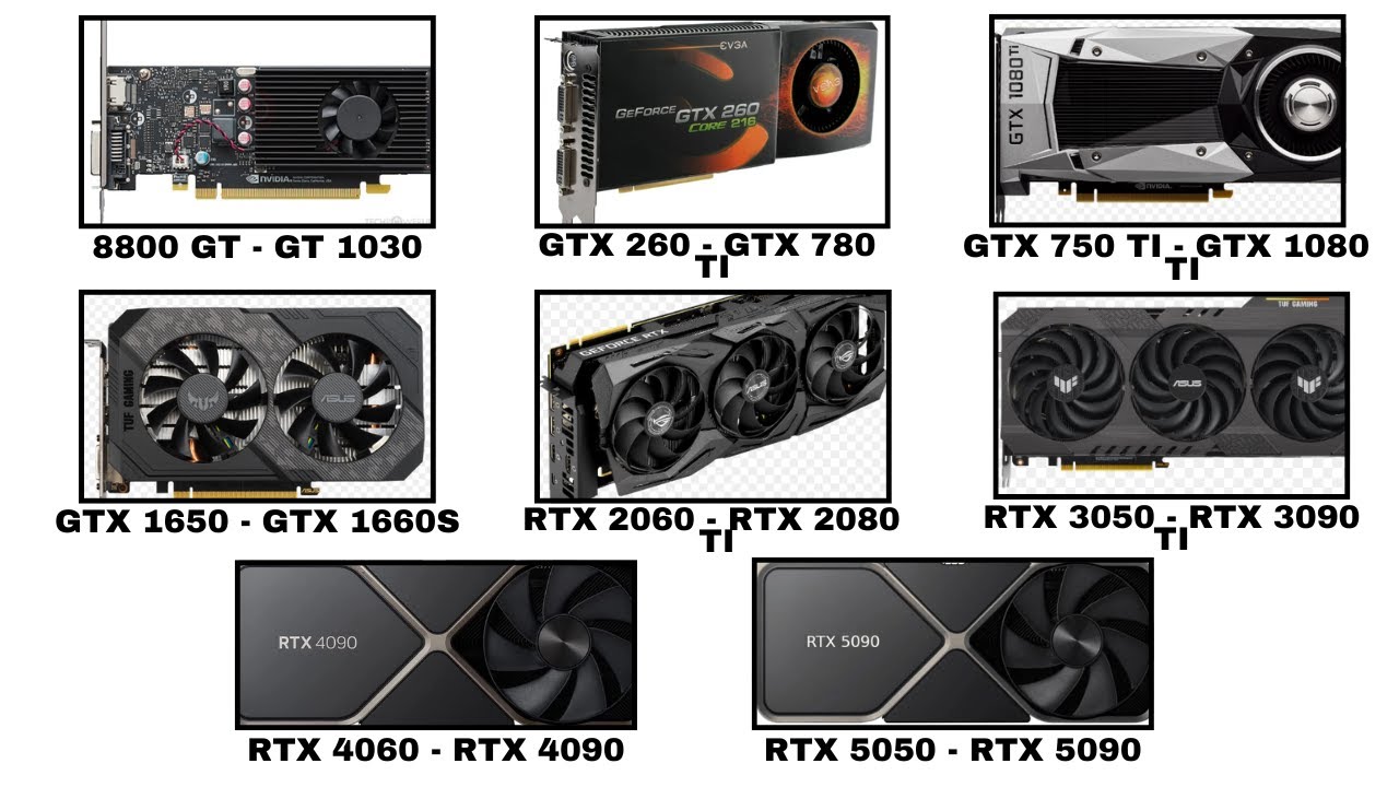 Every NVIDIA GTX Graphics Card Explained As Easily As Possible For ...