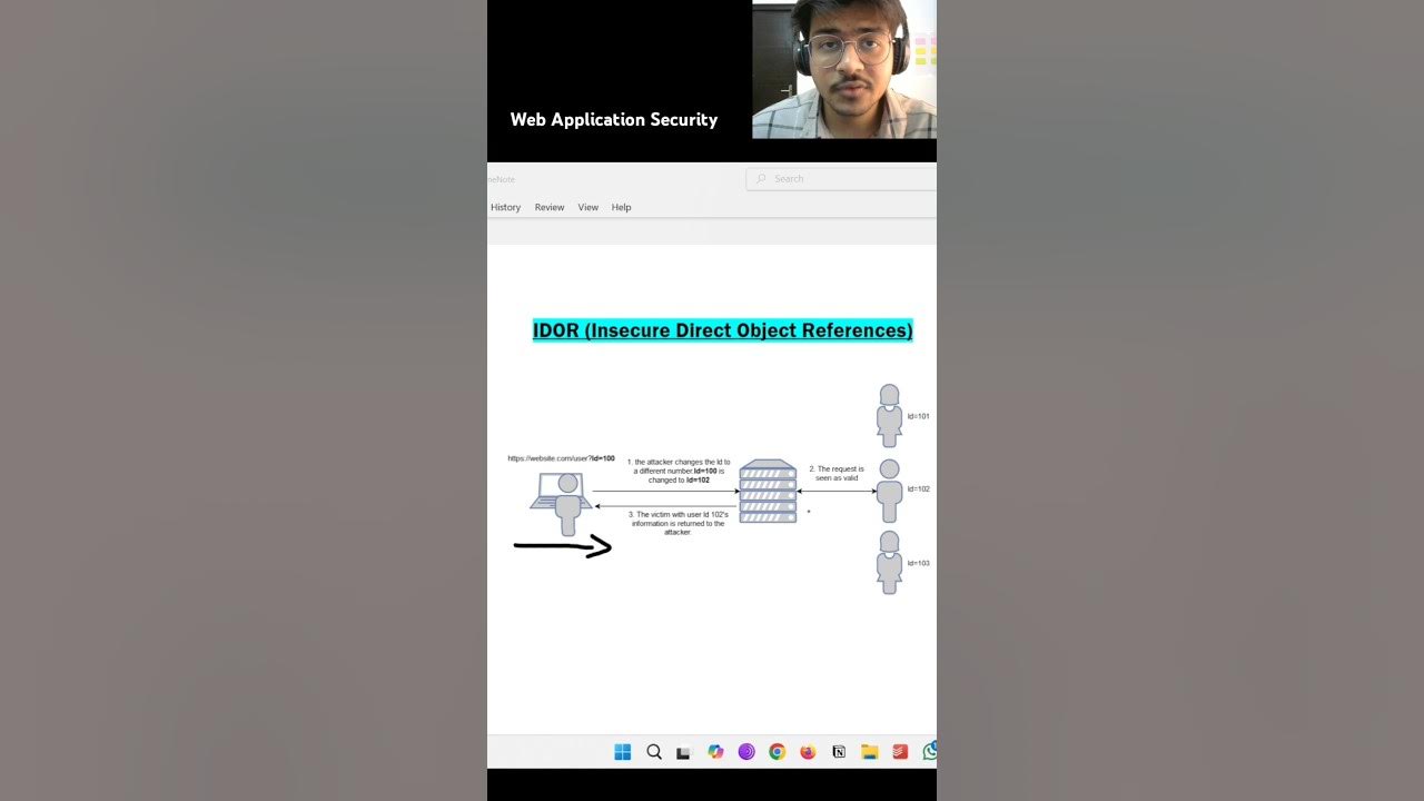 IDOR (Insecure Direct Object References) | Web Application Security | Vulnerability - YouTube
