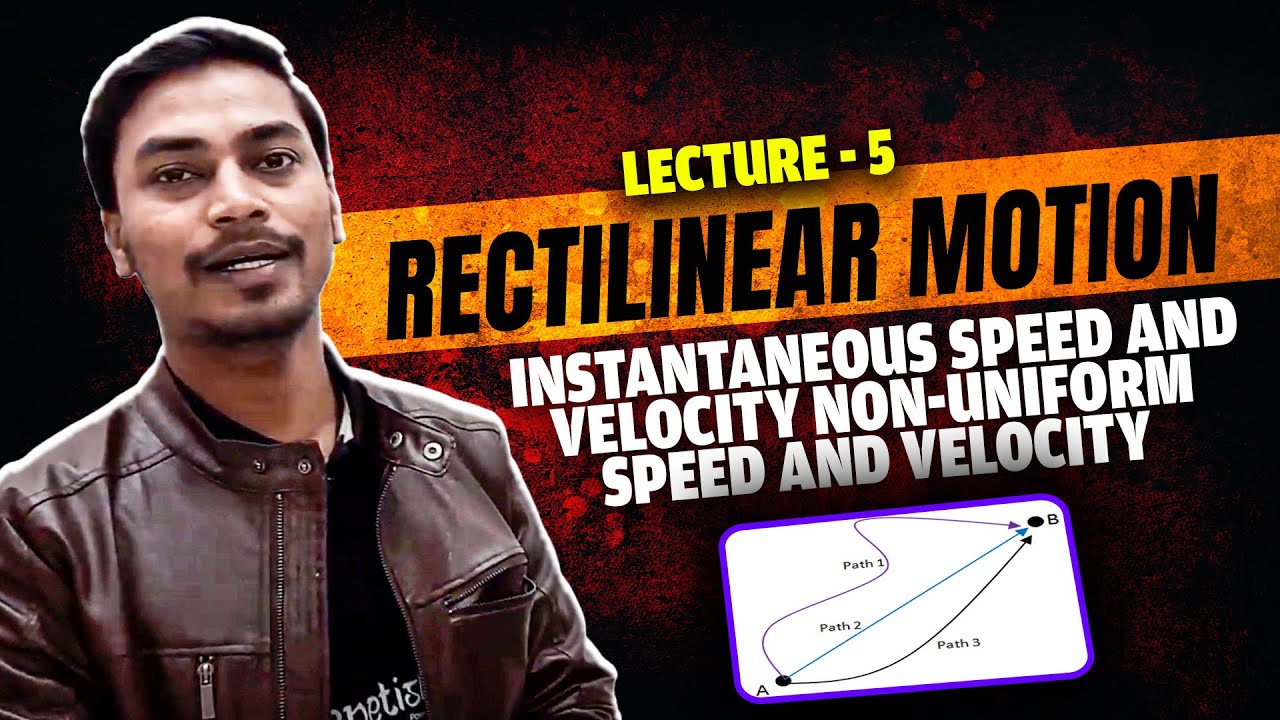 #5-Instantaneous Speed & Velocity| Non-Uniform Speed and Velocity ...