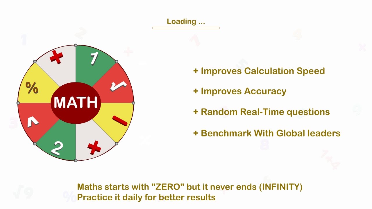 Math Fast YouTube Math Fast YouTube