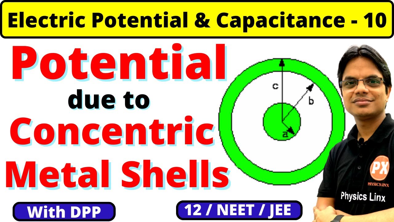 Electrostatic Potential and Capacitance 10 : Potential in Concentric ...