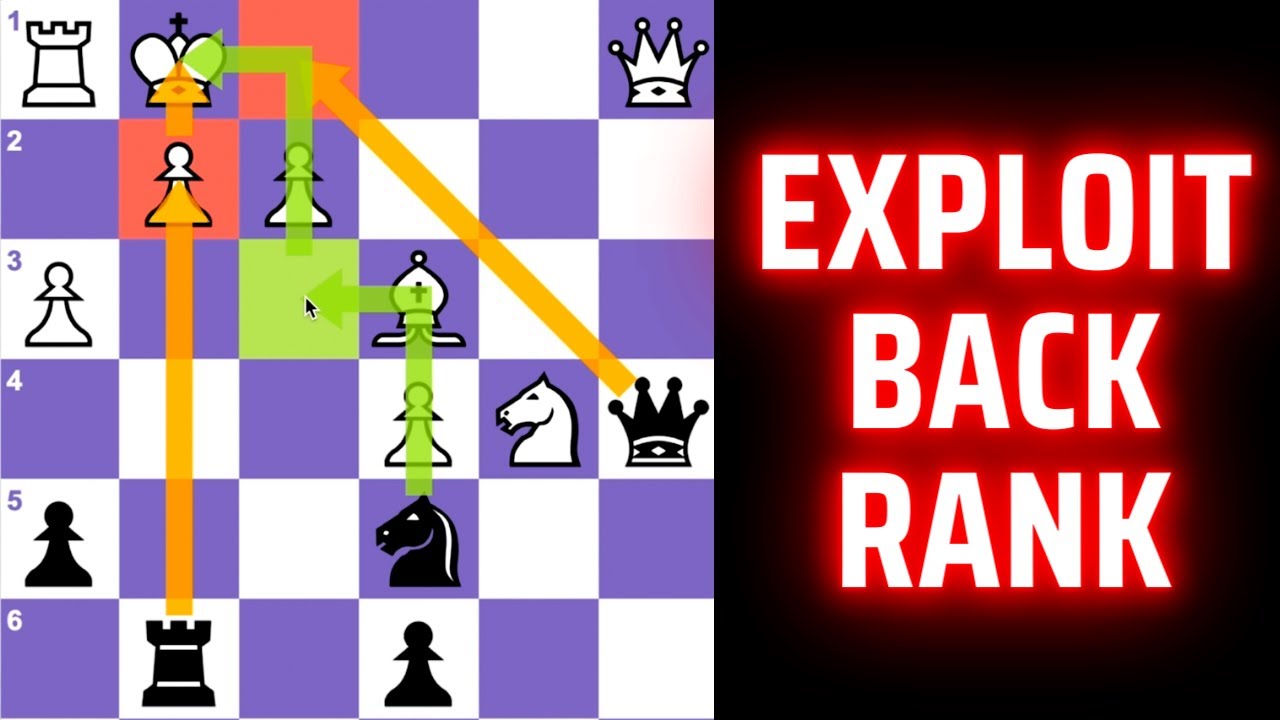 Understanding Back Rank Checkmates | How to Spot & Exploit Back Rank ...