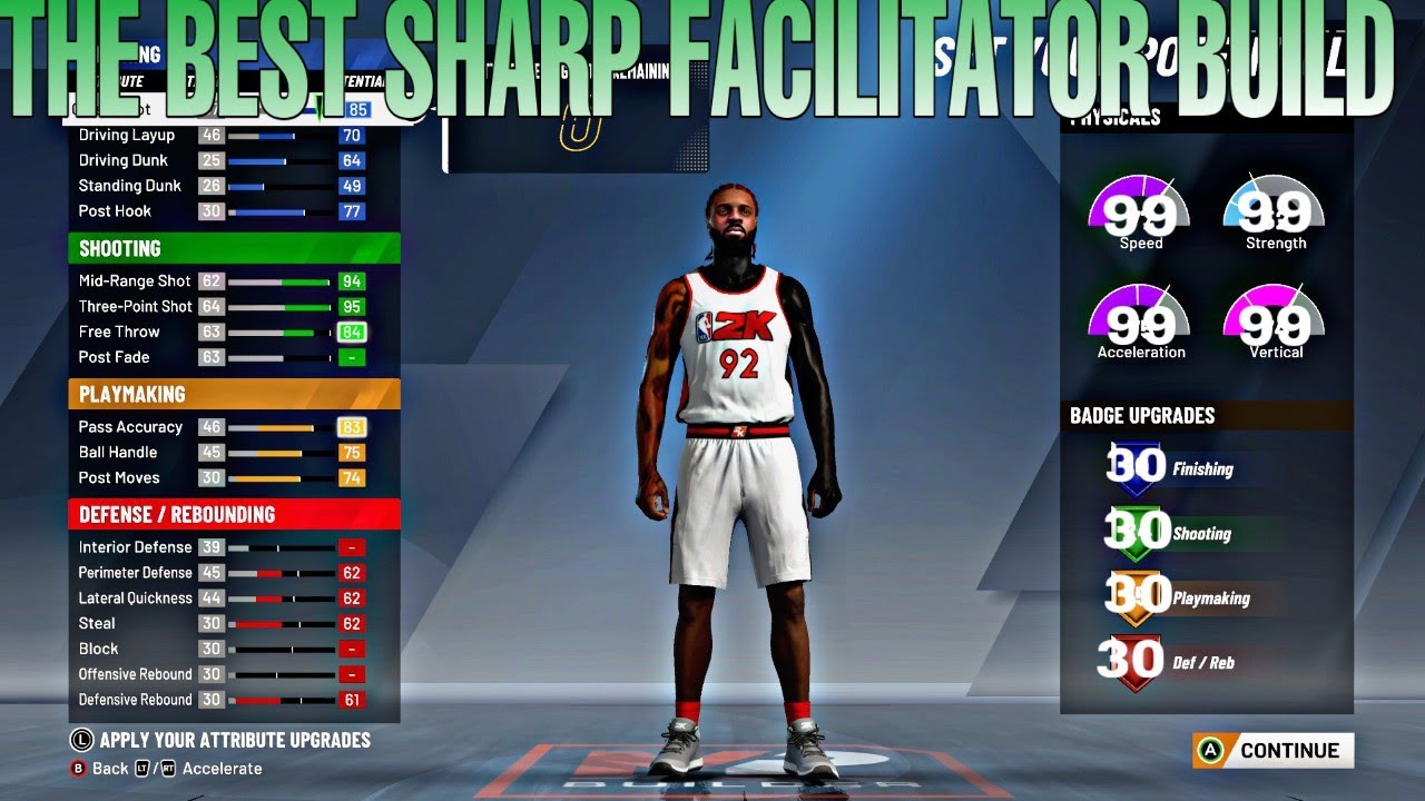 THE SHARP SHOOTING FACILITATOR BUILD I SHOULD'VE MADE FIRST IN NBA2K20 ...