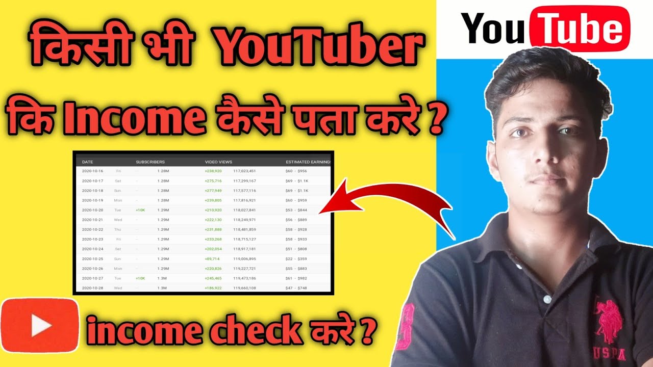 How to check youtubers income | kisi bi youtuber ki income kese check ...