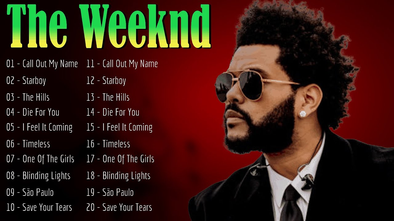 The Weeknd – Captivating Fans With Expressive Vocals, Dynamic Beats ...