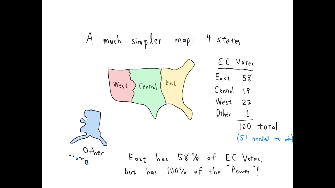 Measuring Power in the Electoral College: Intro to the Banzhaf Power ...