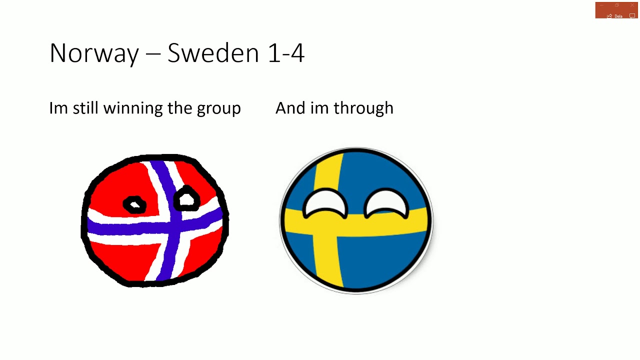 The Nordic Cup in countryballs - YouTube