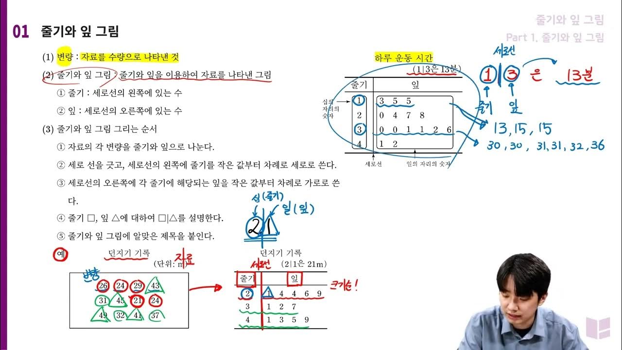 수학대왕 중학수학1 2 개념강의 자료의 정리와 해석 줄기와 잎 그림2225 Youtube