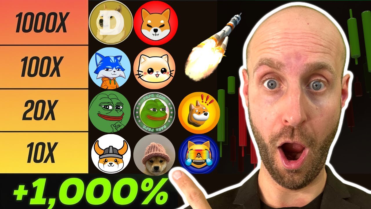 🔥Top 8 Memecoins UNDER $1 That Are Set To SKYROCKET in 2025?! (HUGE ...