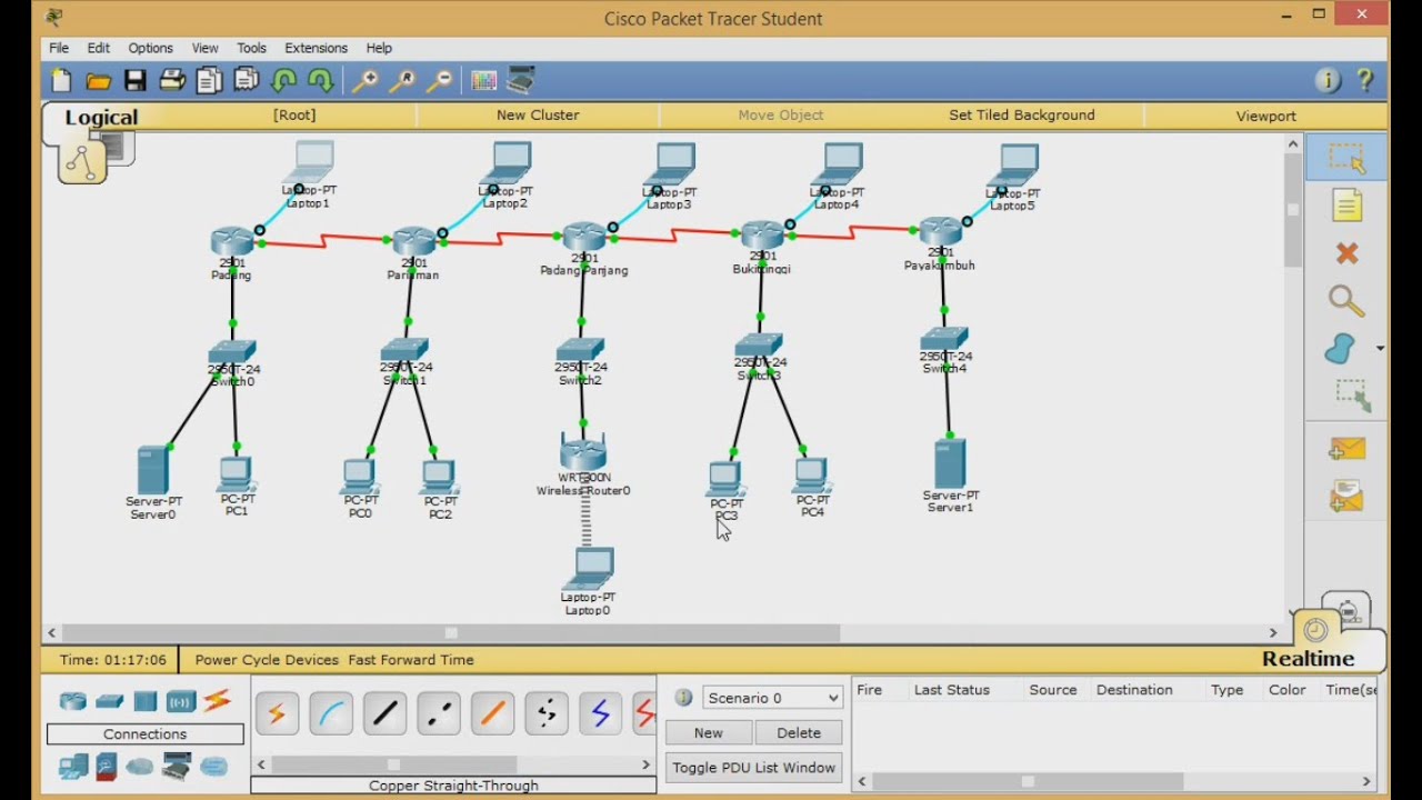 Tutorial Konfigurasi 5 Router dg CLI di Cisco Packet Tracer Student by ...