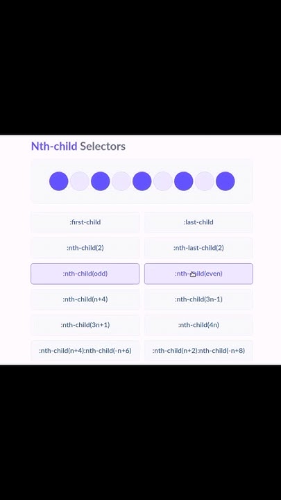 CSS Nth-Child Selectors - YouTube