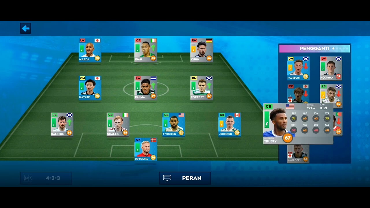 Glasgow Celtic 5 vs 0 Glasgow Rangers - YouTube