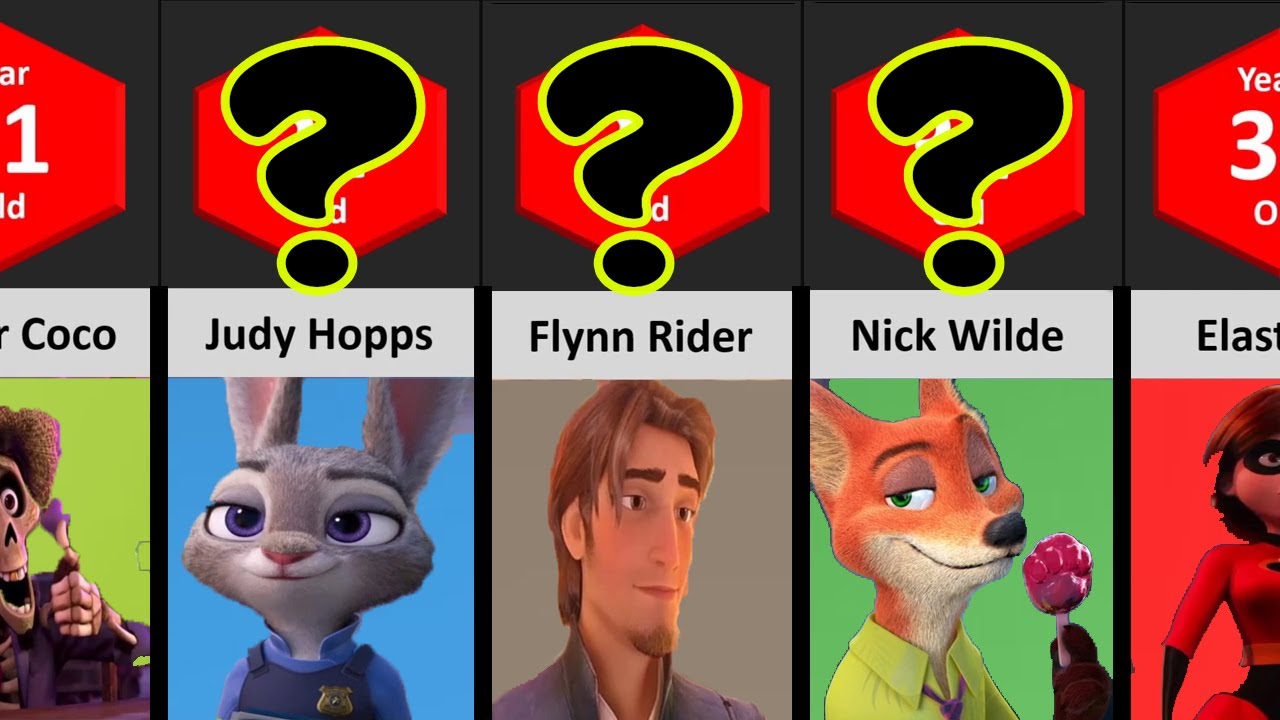 Comparison Age of Disney Cartoon _ Real Ages of Disney Princesses Part ...