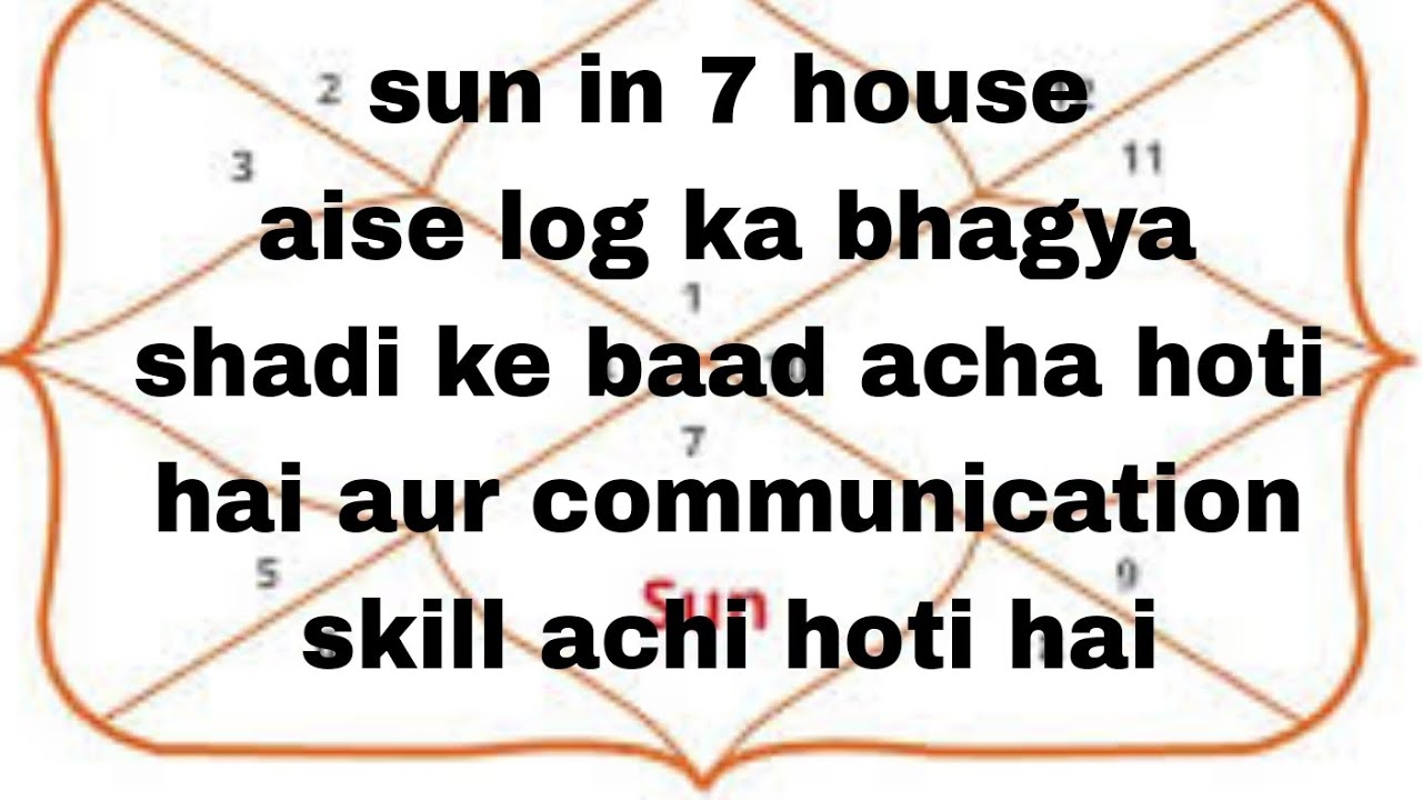 sun in 7 house | surya 7 bhav me | sun 7 house wale logo ka shadi ke ...