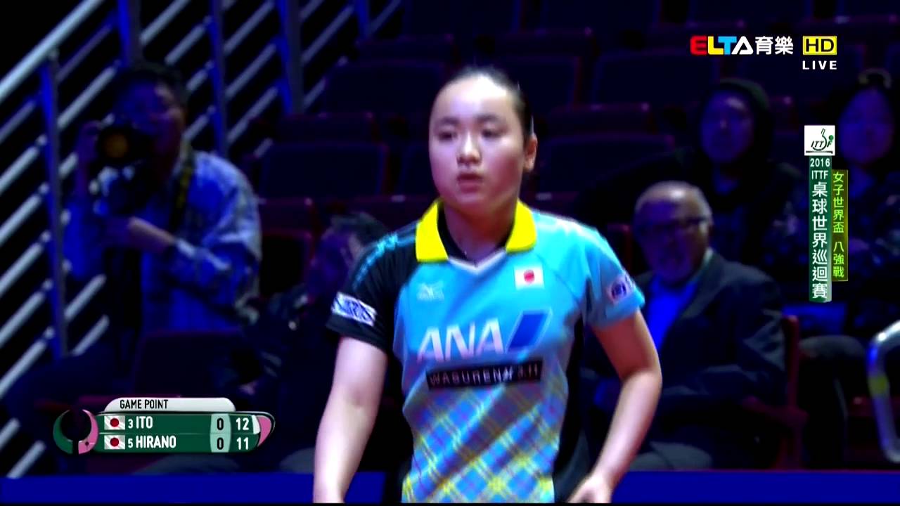 2016 Women's World Cup (QF2) HIRANO Miu - ITO Mima [Full Match/Chinese ...