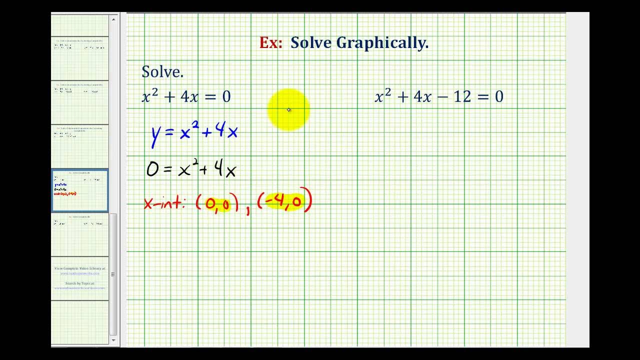 Ex 1: Solve a Quadratic Equation Graphically on Calculator - YouTube
