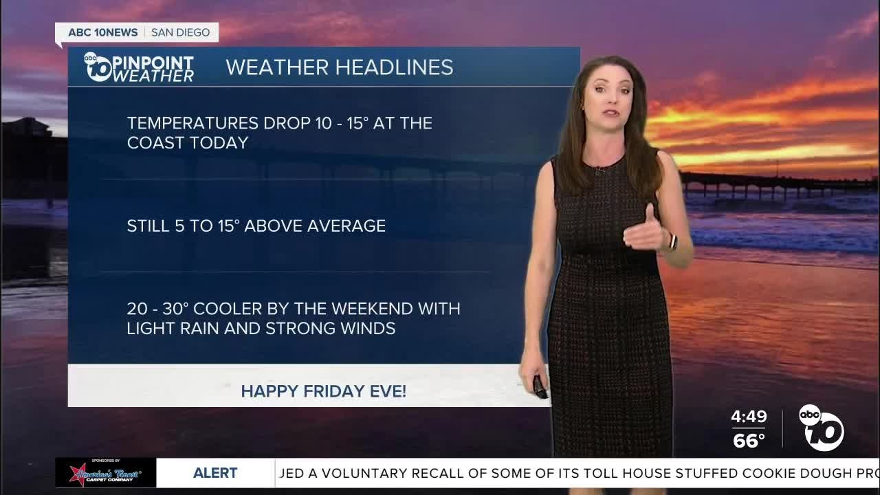 ABC 10News Pinpoint Weather with Meteorologist Megan Parry - YouTube