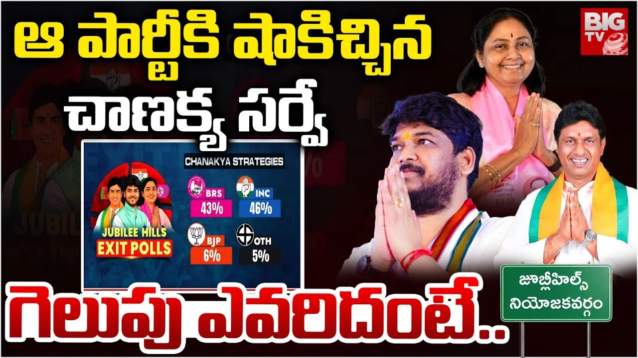 Chanakya Survey Exit Poll on Jubilee By Election | ఆ పార్టీకి షాకిచ్చిన ...