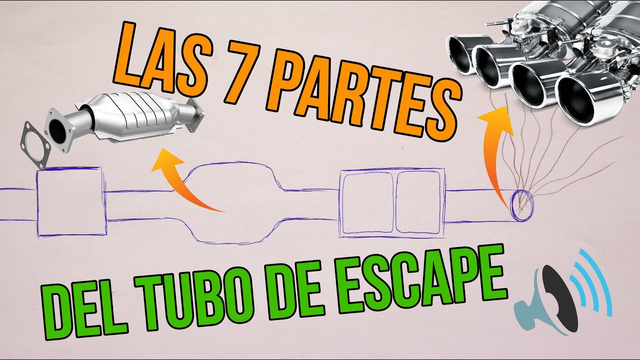 LAS PARTES DEL SISTEMA DE ESCAPE DE UN COCHE ¡APTO PARA TODOS! (3 de 3 ...