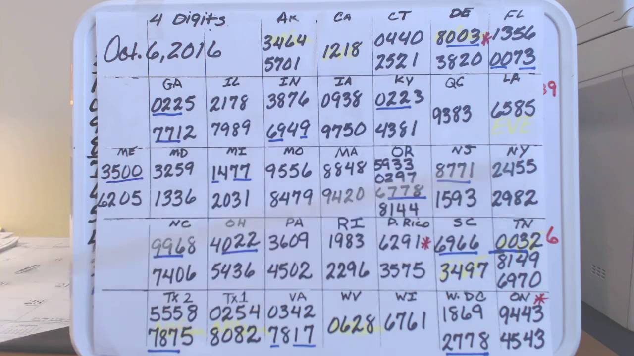 NY 4-DIGITS WORKOUT OCT.6,2016/LOTTERY DETECTIVE 230 - YouTube