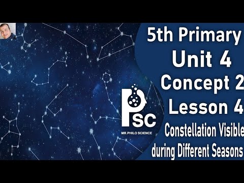 Science.Grade5.Unit4.concept2.Lesson4. Constellation Visible during ...
